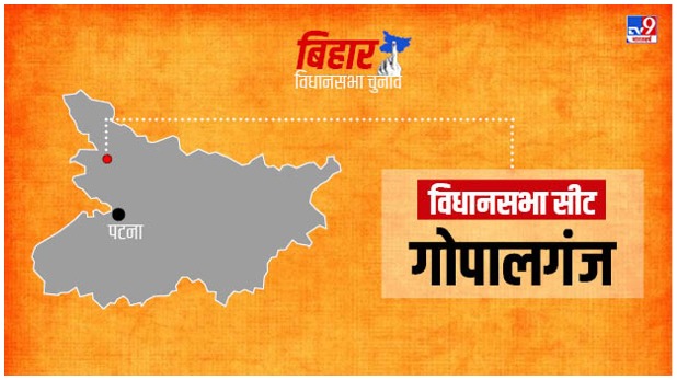 Gopalganj Vidhan Sabha Seat news old results assembly candidates list ...